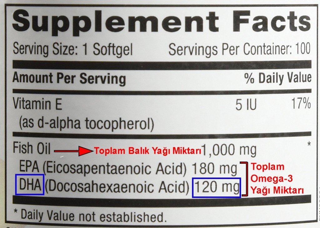 Örnek Balık Yağı Etiketi - Mega Beyin Dergisi